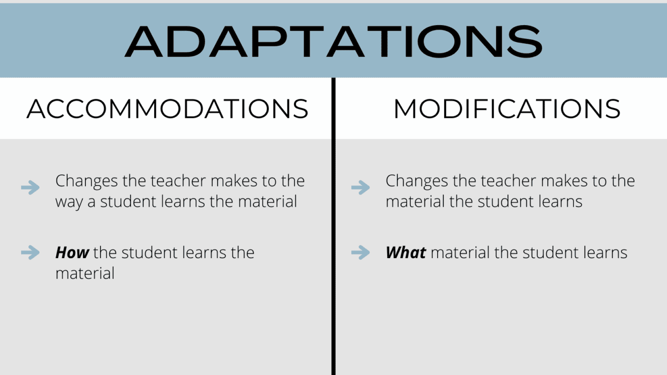 How to Make Math Accommodations Effortless in Your Classroom