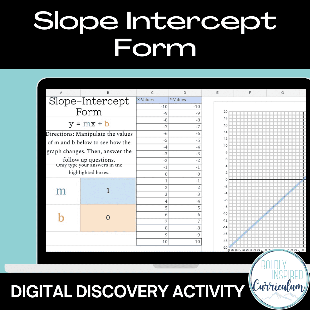 How to Use Discovery Graph Activities in Google Sheets