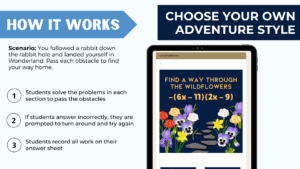10 Low-Prep Polynomial Operations Activities for Algebra 1
