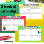 14 Probability Activities and Lesson Plans - Secondary Math