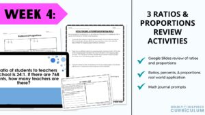 Why Your Students Need A Getting Ready for Algebra 1 Summer Review Packet