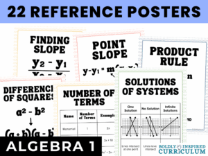 13 Math Posters and Math Classroom Ideas for High School