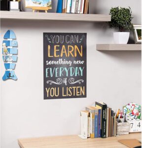 13 Math Posters and Math Classroom Ideas for High School