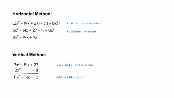 6 Strategies for Teaching Polynomial Operations in Algebra 1 - Boldly ...