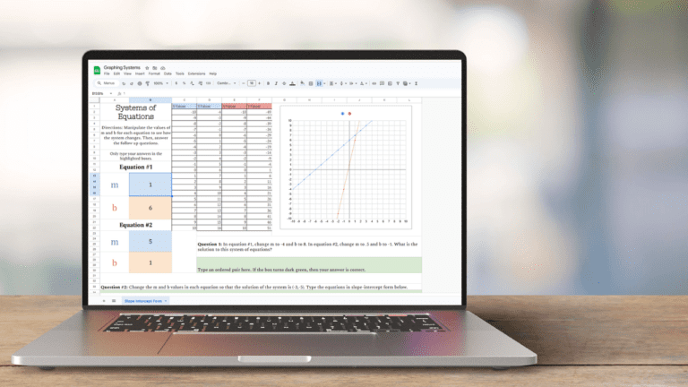 Systems of Equations Activities Your Algebra 1 Classroom Needs
