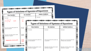 Systems of Equations Activities Your Algebra 1 Classroom Needs