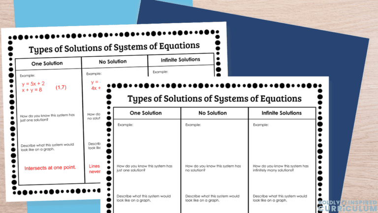 Systems of Equations Activities Your Algebra 1 Classroom Needs