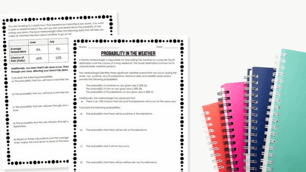8 Middle School Math Projects to Replace Boring Math Tests