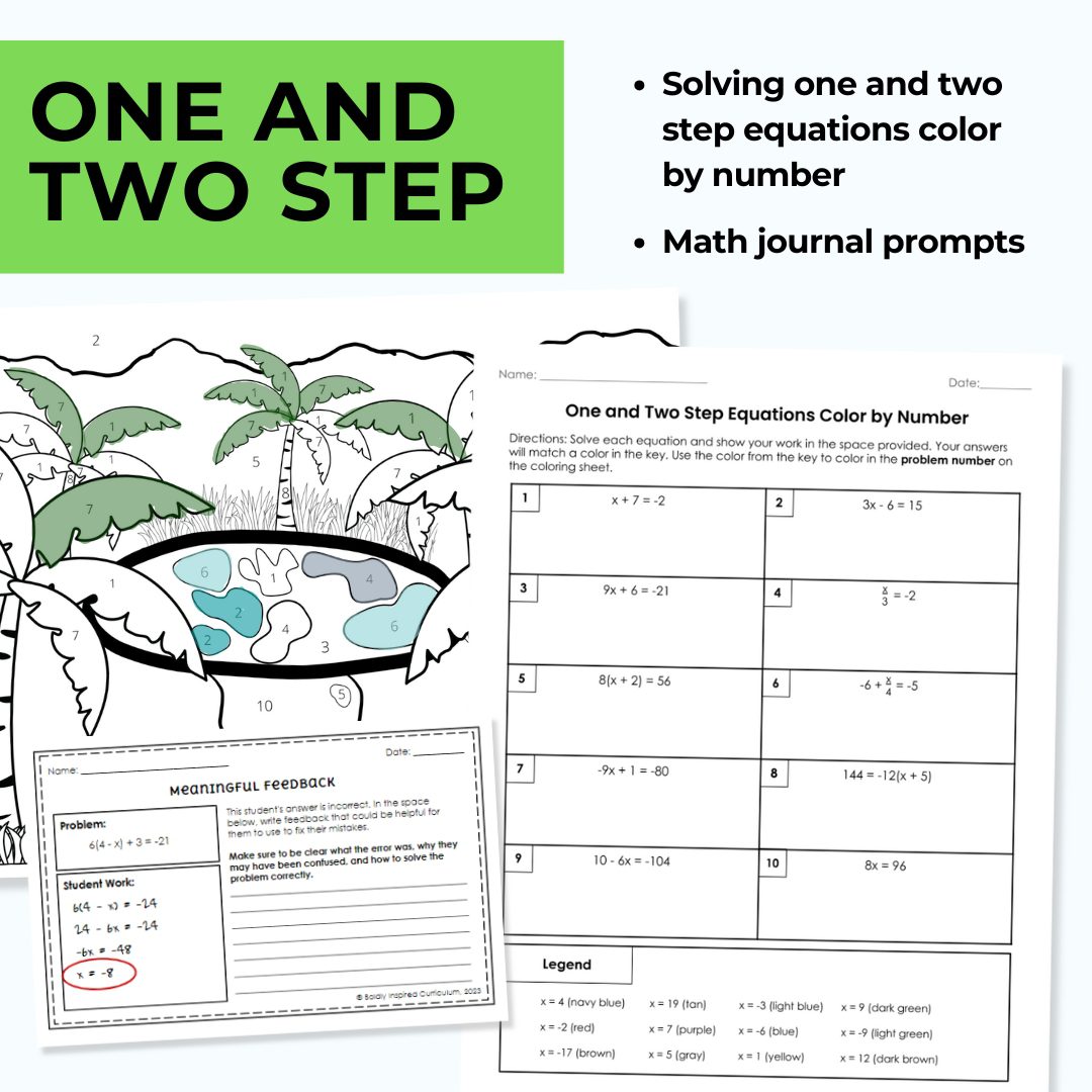 Getting Ready for Algebra 1 Summer Prep Packet | Solving Multi Step ...