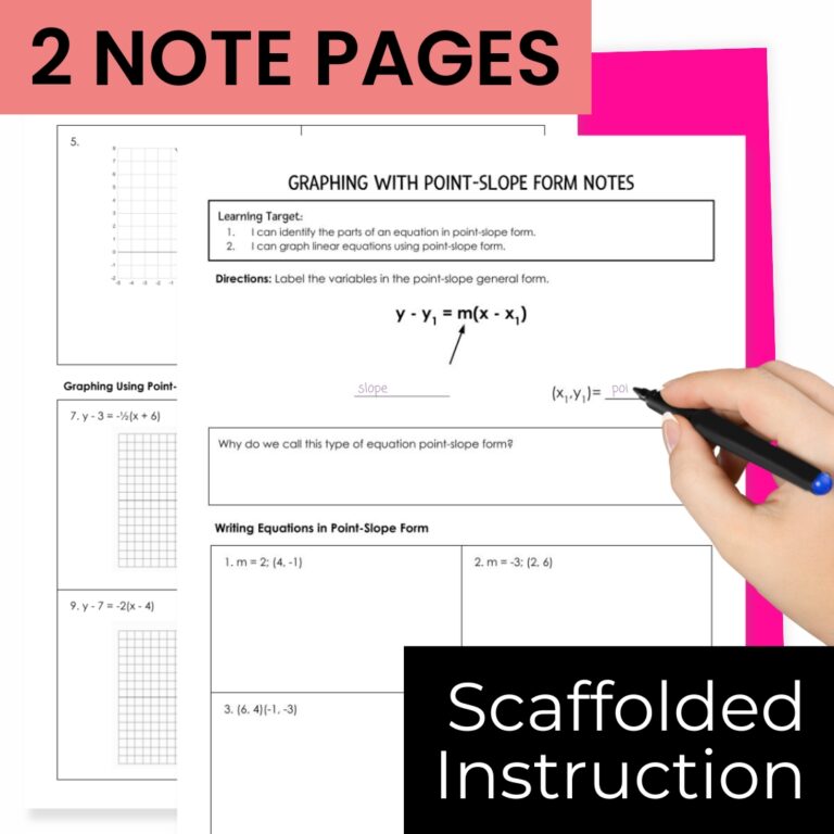Point Slope Form Notes & Worksheets for Writing and Graphing Linear ...
