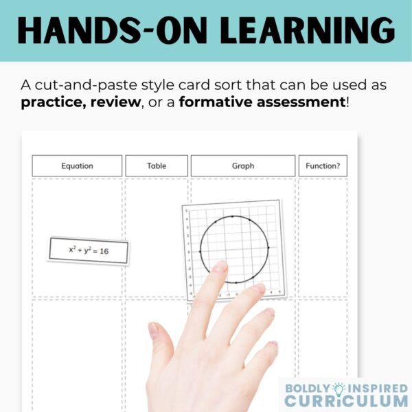 Is It A Function Activity | Identifying Functions Card Sort for Algebra ...