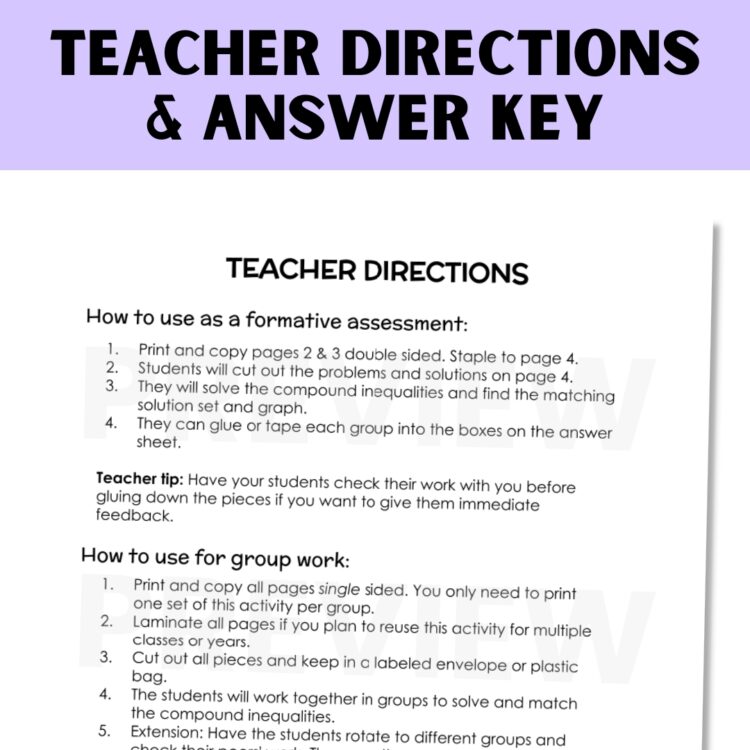 End Behaviors of Polynomial Functions Activity | Digital & Printable ...
