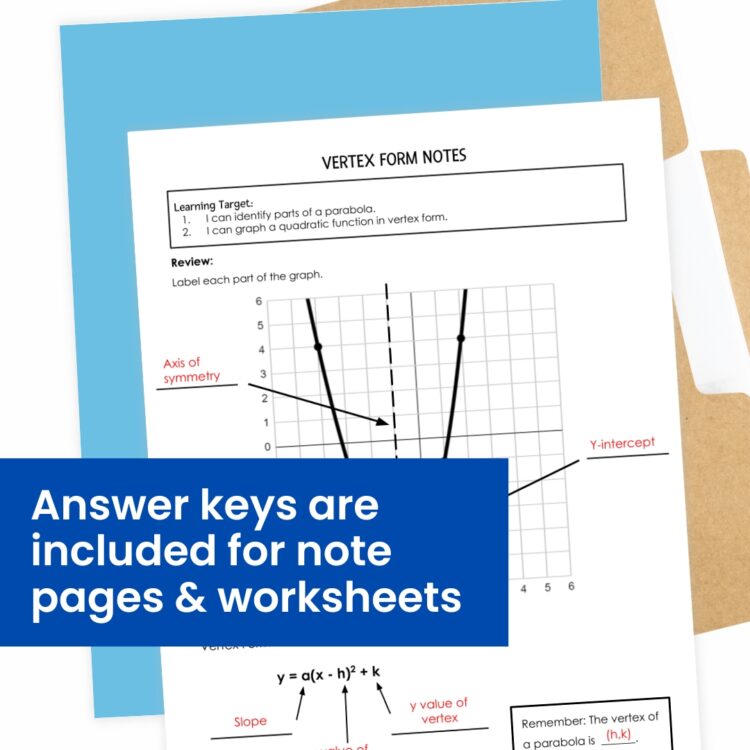 Quadratic Functions in Vertex Form Guided Notes and Worksheets - Boldly ...