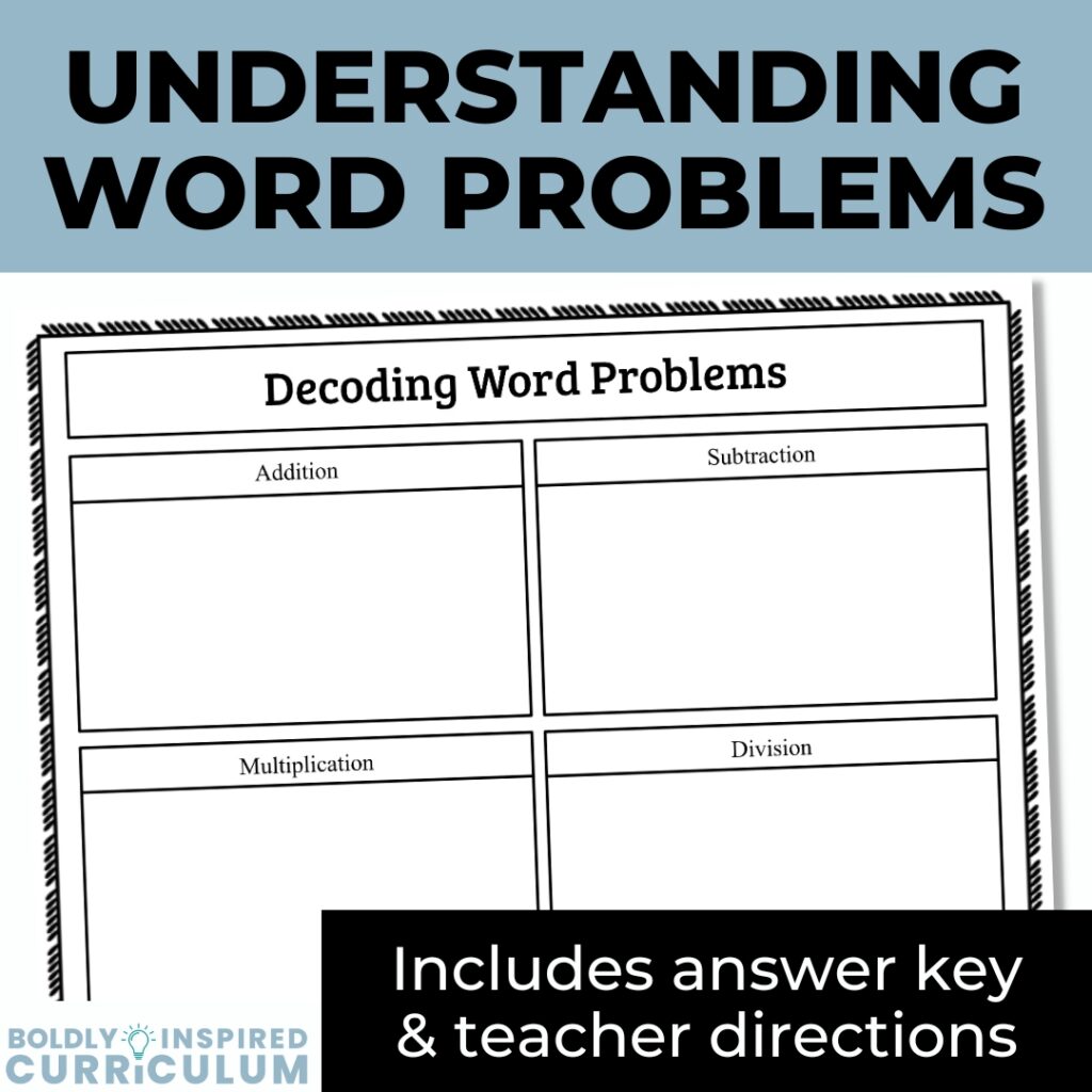 Solving Word Problems Notes - Boldly Inspired Curriculum
