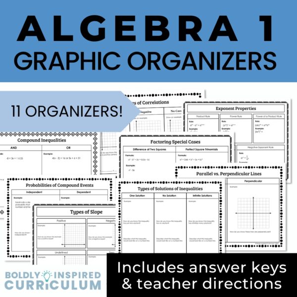 Algebra 1 Graphic Organizers for Guided Notes or Test Review - Year ...