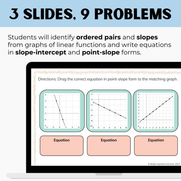 Writing Equations in Point Slope Form Activity | Digital & Printable ...