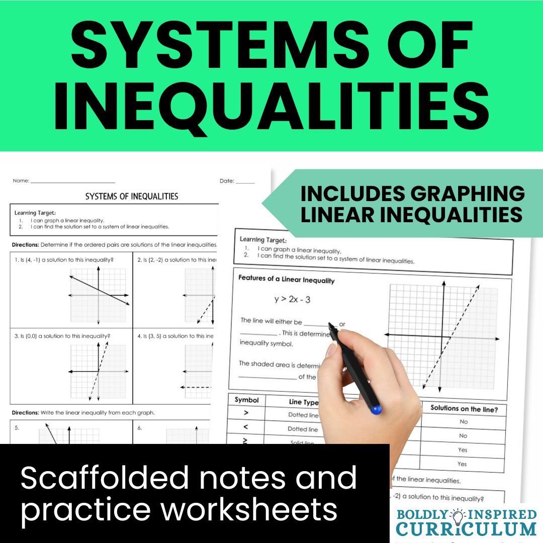 Solving Systems Of Inequalities Notes And Worksheet Graphing Linear