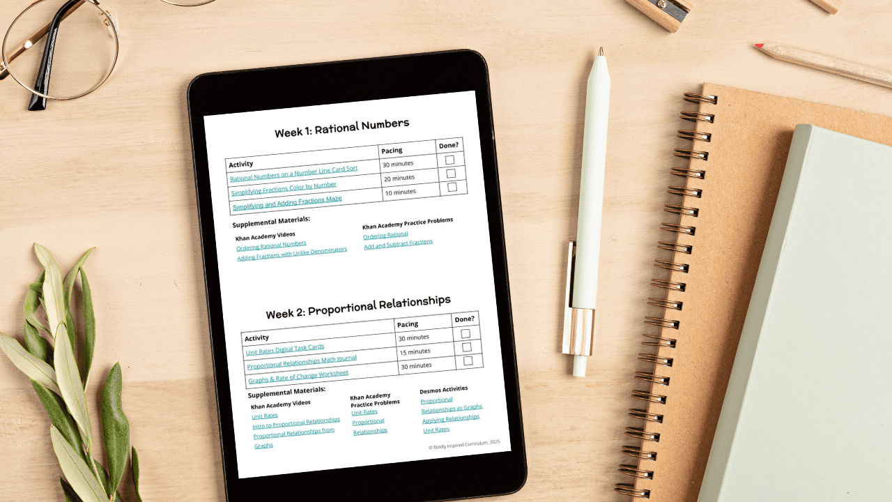 9 Summer Math Review Activities for Incoming 8th Graders