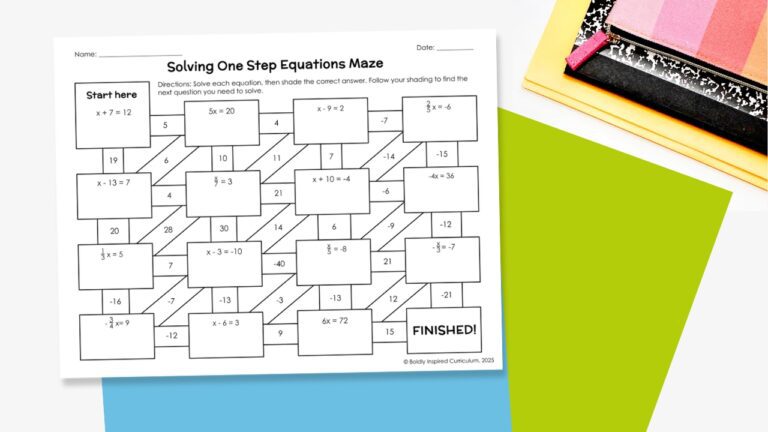 6 Review Activities to Help Students Study for a Math Test