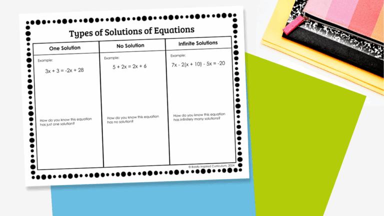 11 Engaging Solving Multi-Step Equations Math Activities
