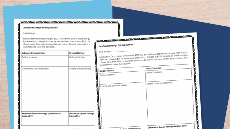 The Best Inequalities Project to Bring Algebra 1 to Life - Boldly ...