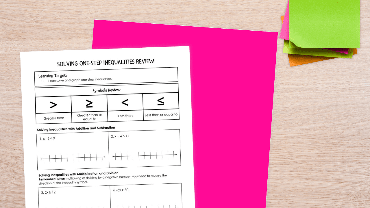 11 Engaging Inequalities Activities for Middle and High School Math
